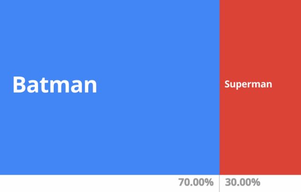 DataGIF.io Alternatives and Similar Sites & Apps | AlternativeTo