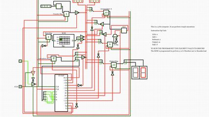 CircuitVerse.org: CircuitVerse is an online community driven platform ...