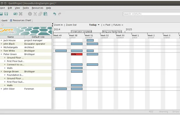 Open Source Microsoft Project Alternatives: 25+ Project Management ...