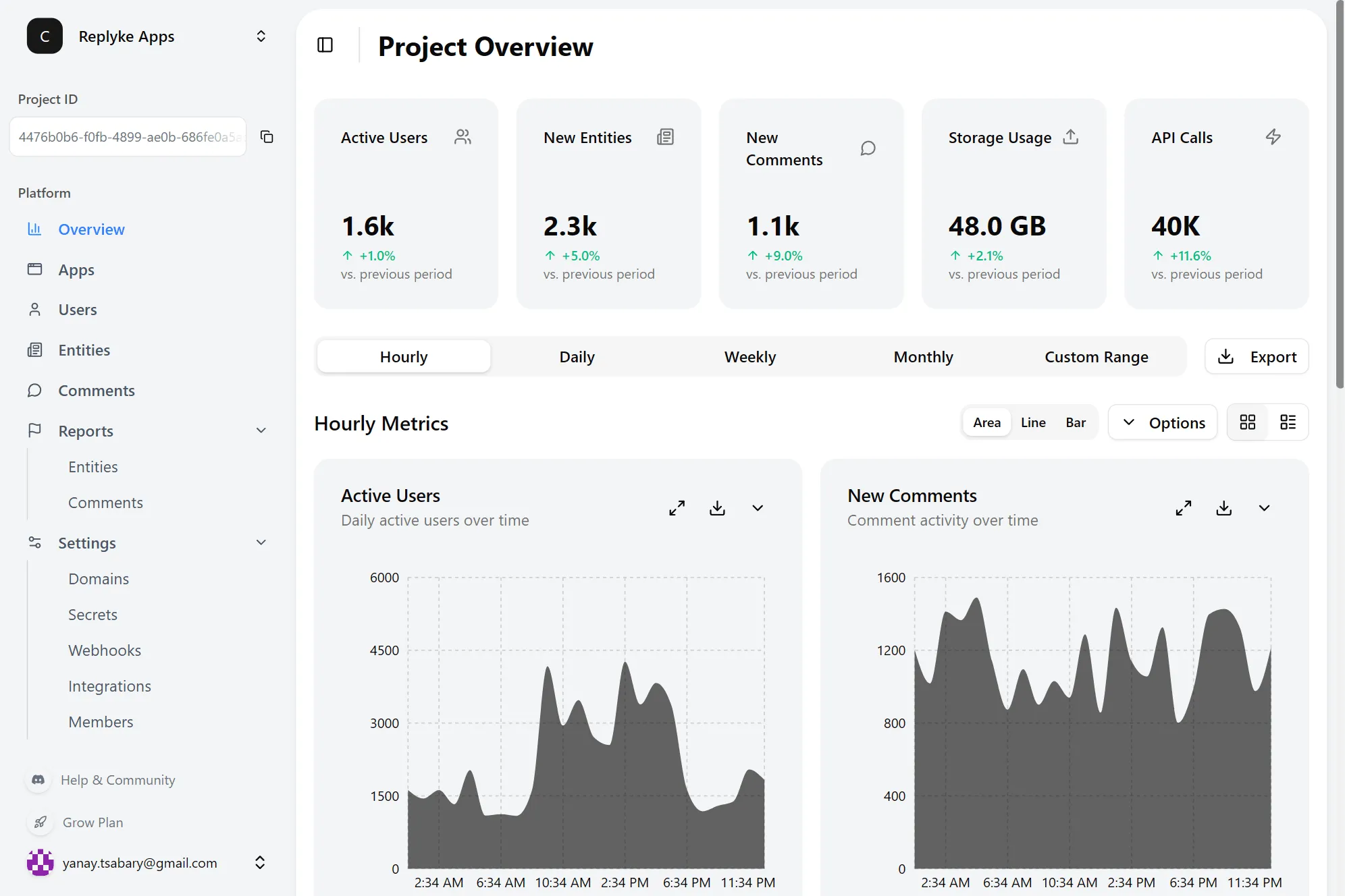 Replyke Alternatives: 25+ Comment Platforms & Similar Apps | AlternativeTo