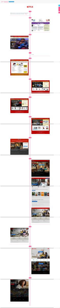 UX Timeline Alternatives and Similar Sites / Apps | AlternativeTo