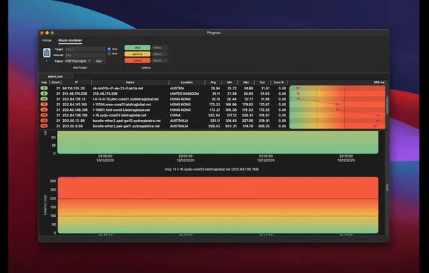 Multiping Alternatives: Top 10 Network Monitors & Similar Apps ...