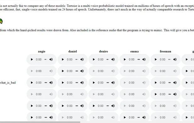 ElevenLabs Alternatives: 25+ Text to Speech Services & Similar Apps ...