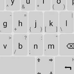 Simple Keyboard Alternatives: 25+ Mobile Keyboards & Similar Apps ...