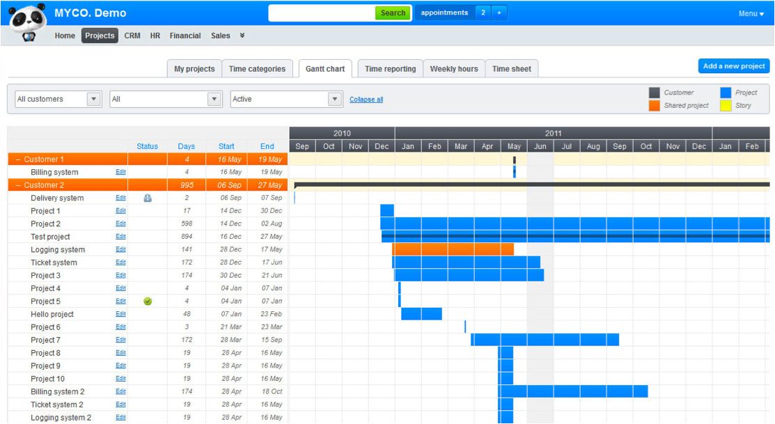 MYCO Suite Competitors: Top 12 Alternative CRM Systems | AlternativeTo