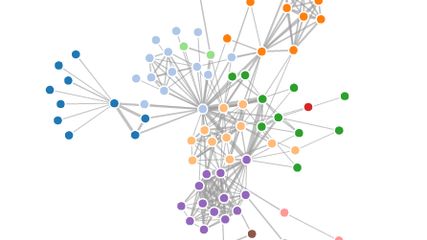 D3.js: JavaScript library for manipulating documents based on data. | AlternativeTo