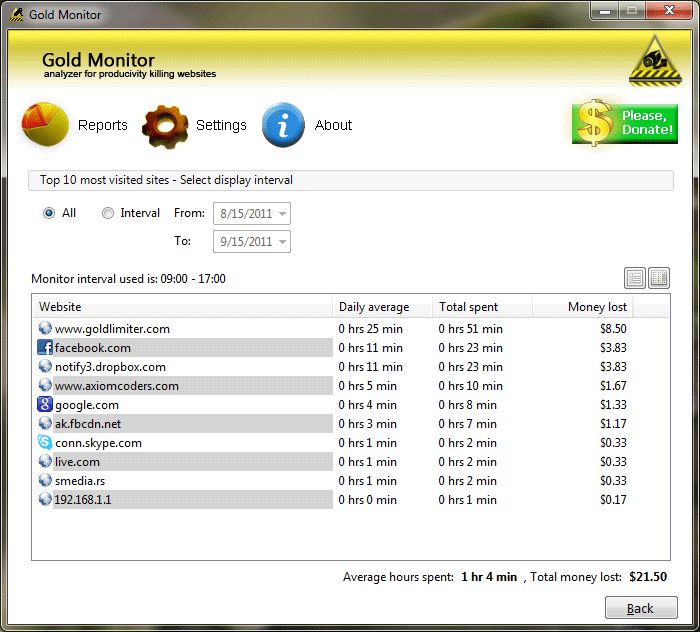 Gold Limiter Alternatives and Similar Software | AlternativeTo