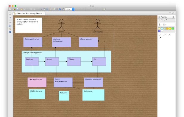 Open Source Enterprise Architect Alternatives: Top 10 UML Modeling Tools & Similar Apps ...