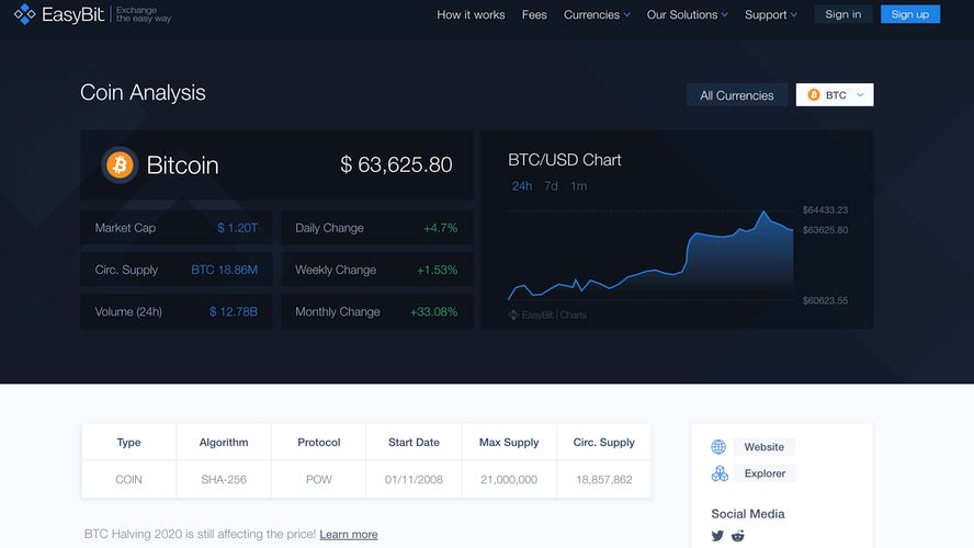 EasyBit: Instant cryptocurrency exchange platform. | AlternativeTo