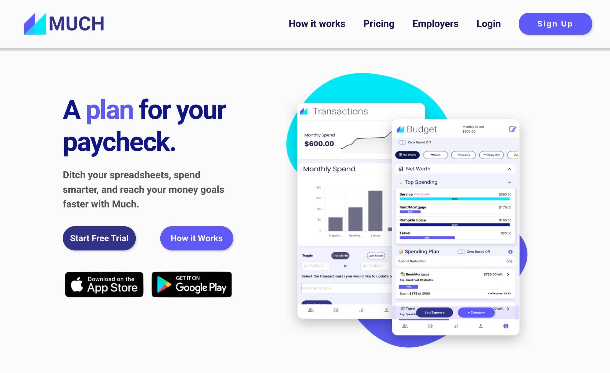 Much Alternatives: Top 3 Personal Finance Tools & Similar Apps ...
