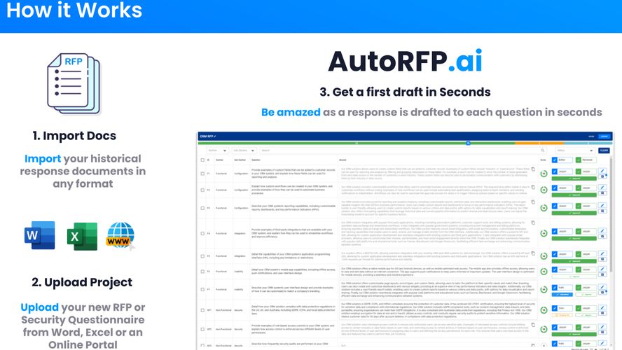 Conveyor customer trust portal Alternatives and Similar Sites & Apps ...