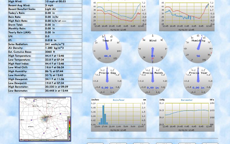 Weather Display Alternatives and Similar Apps | AlternativeTo