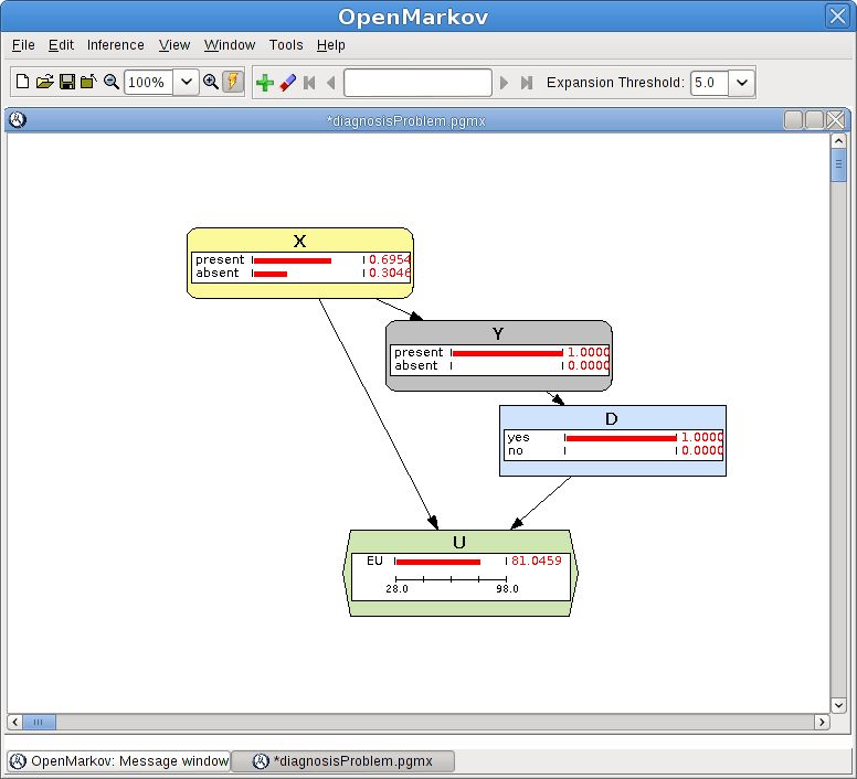 OpenMarkov: App Reviews, Features, Pricing & Download | AlternativeTo