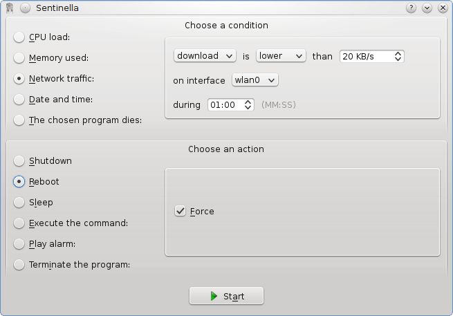 Sentinella Alternatives and Similar Software | AlternativeTo