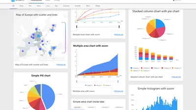 Infogr.am Alternatives and Similar Sites / Apps | AlternativeTo