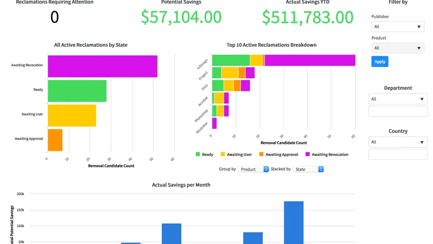 xAssets IT Asset Management Software Alternatives and Similar Sites ...