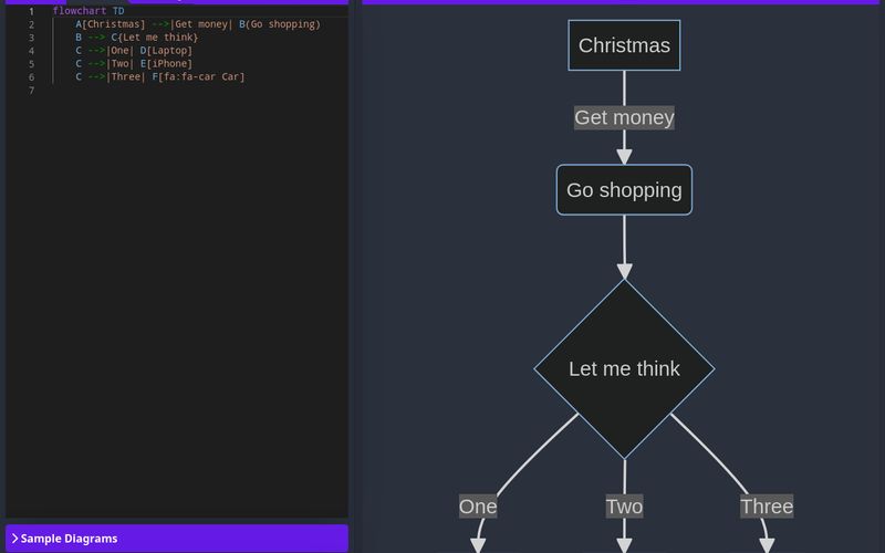 Staruml Alternatives 25 Uml Modeling Tools And Similar Apps Alternativeto