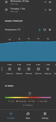 Open Source Weather Alternatives: Top 12 Weather Forecast Tools ...