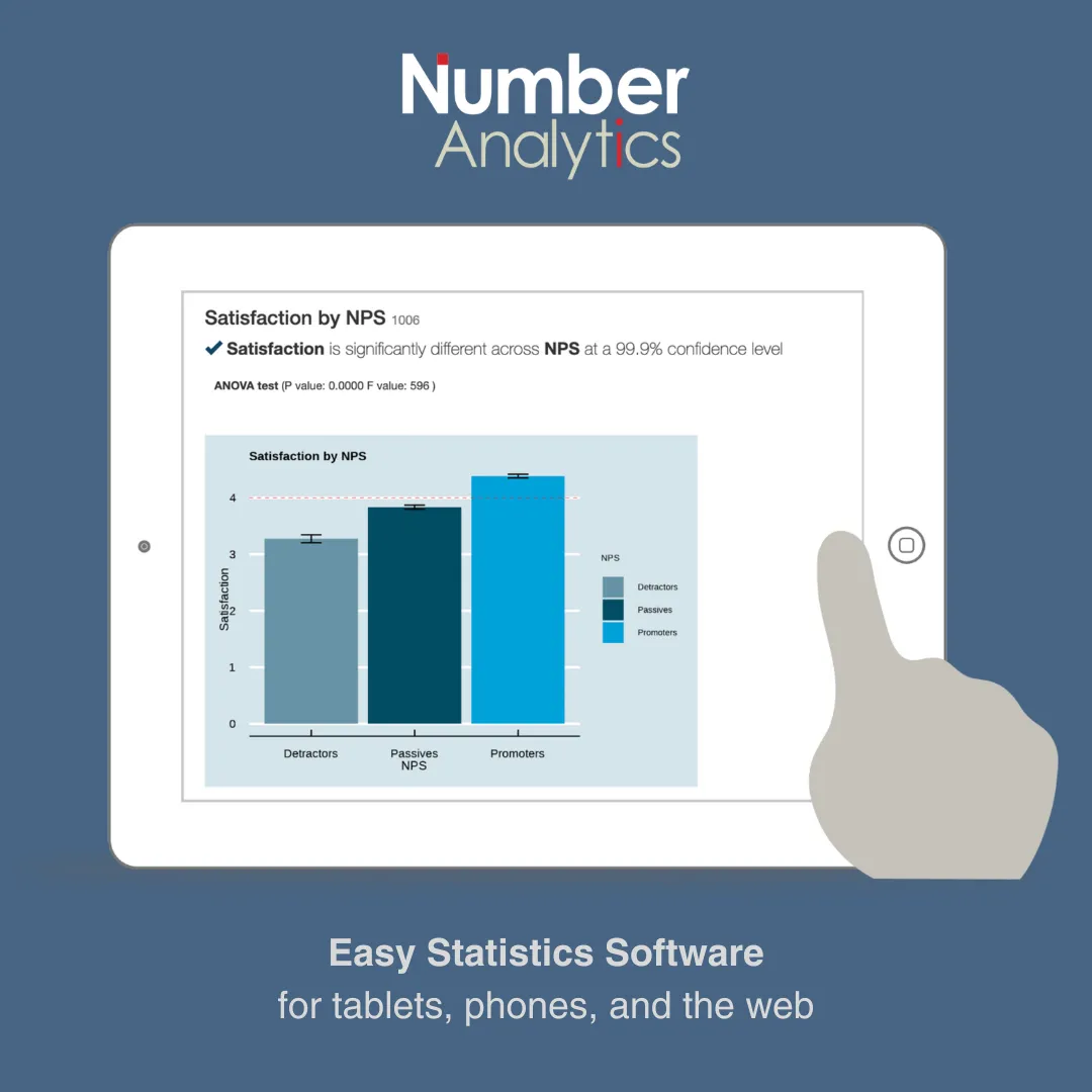 Number Analytics Alternatives: Top 1 Spreadsheet Apps | AlternativeTo