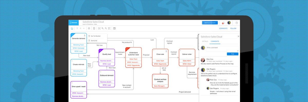 Elements.cloud Alternatives - Explore Similar Sites & Apps | AlternativeTo