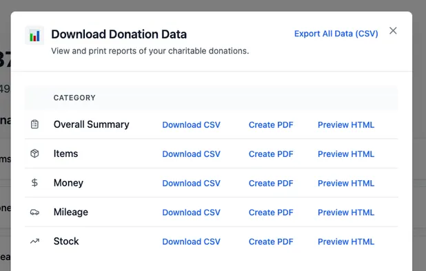 Deductible Duck: Charity donation tracker, similar to ItsDeductible ...
