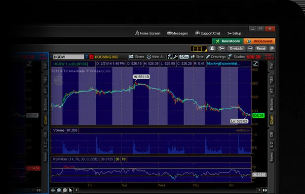 Free TradingView Alternatives: Top 12 Stock Trading Apps | AlternativeTo