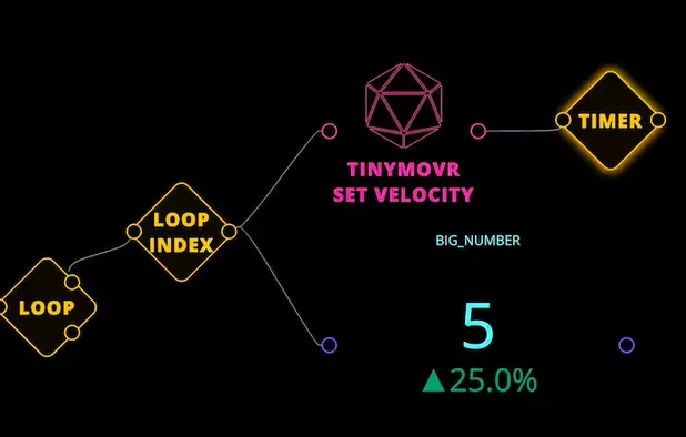 LabVIEW Alternatives and Similar Software | AlternativeTo