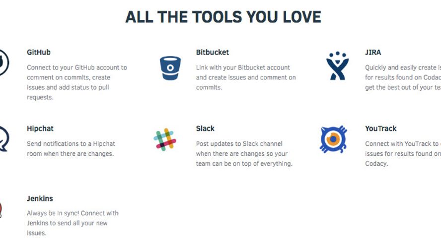 Codacy: Automatically reviews code style, security, duplication, complexity, and | AlternativeTo