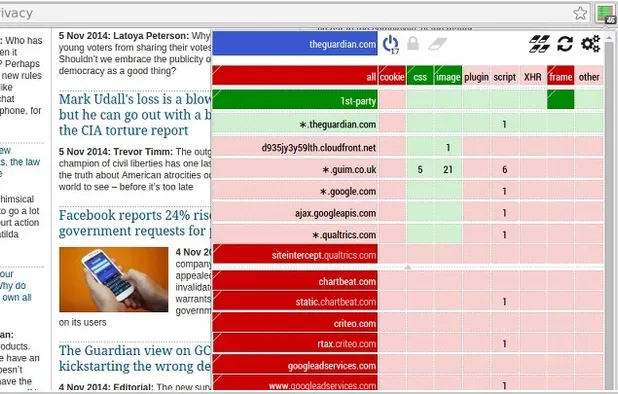 Ad Blocker Alternatives: Top 12 Ad Blockers & Similar Apps | AlternativeTo