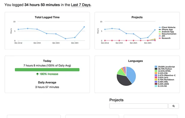 Great ActivityWatch Alternatives: Top Time Tracking Tools in 2025 ...