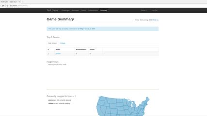 MITRE CTF Scoreboard: Scoreboard used to run MITRE capture the flag competitions | AlternativeTo