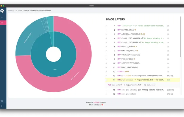 12 Great Docker Alternatives: Top Virtualization Tools in 2024 ...