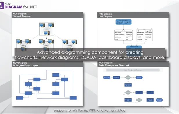 10 Great .NET Framework Alternatives: Top Similar Software in 2025 ...