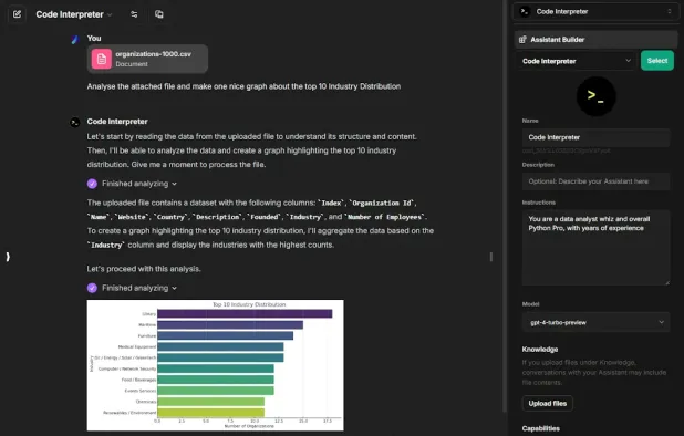 Open Source ChatGPT Alternatives: 25+ Large Language Model (LLM) Tools ...