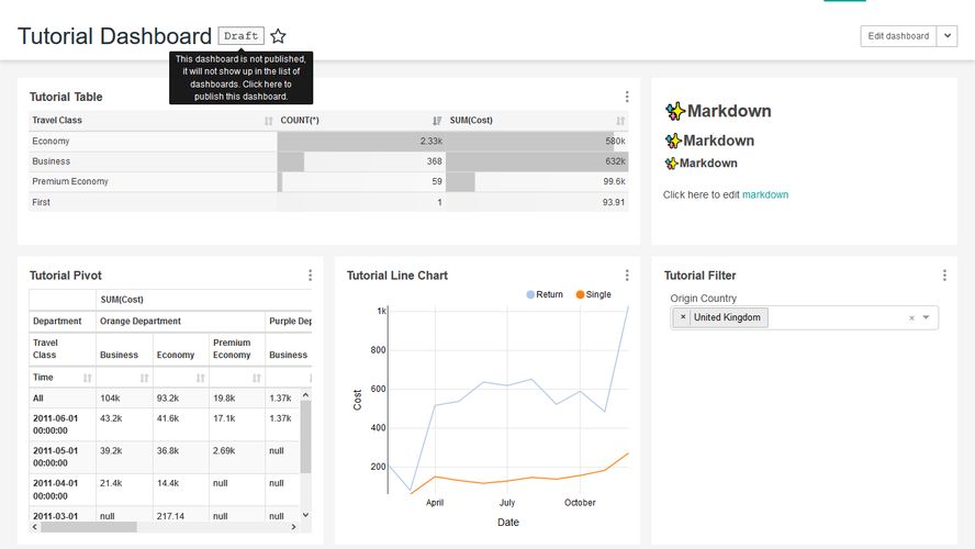 Apache Superset: Modern, enterprise-ready business intelligence web ...