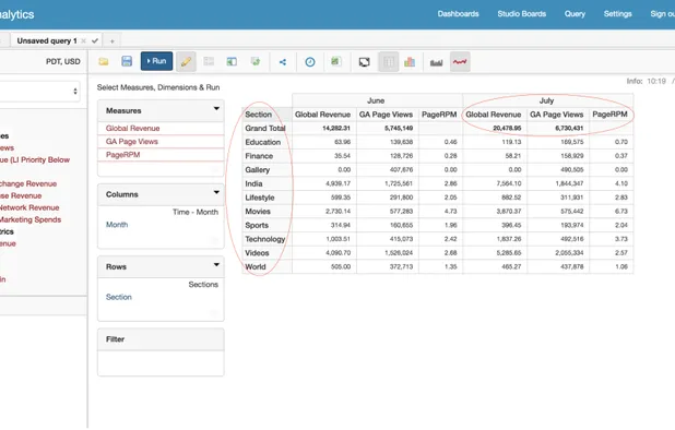 Dotmatics Vortex Alternatives and Similar Apps & Services | AlternativeTo