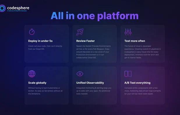 12 Great Netlify Alternatives: Top Web Hosting Services in 2025 ...