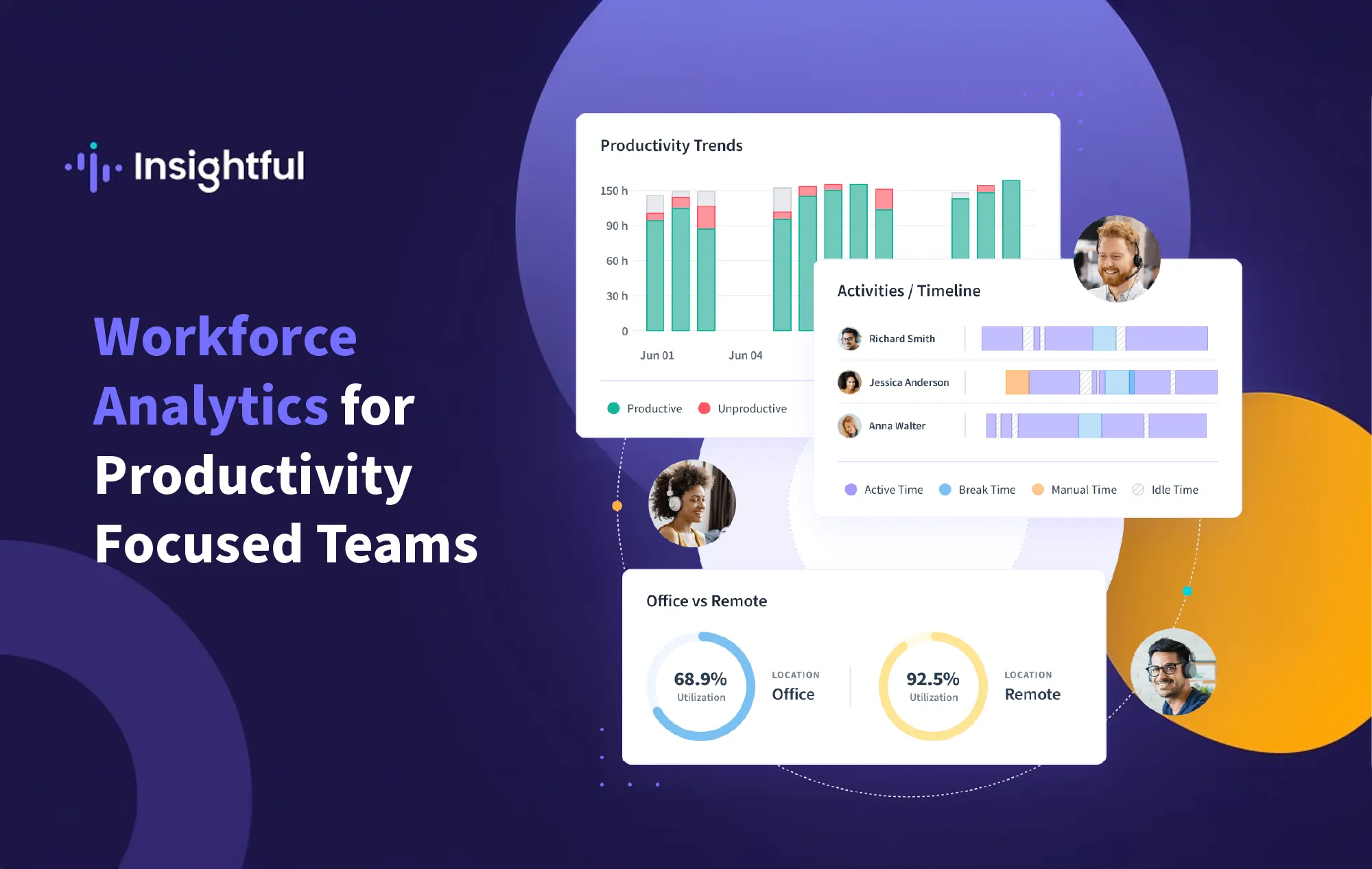 Insightful: Monitor productivity, track time, manage remote teams, and ...