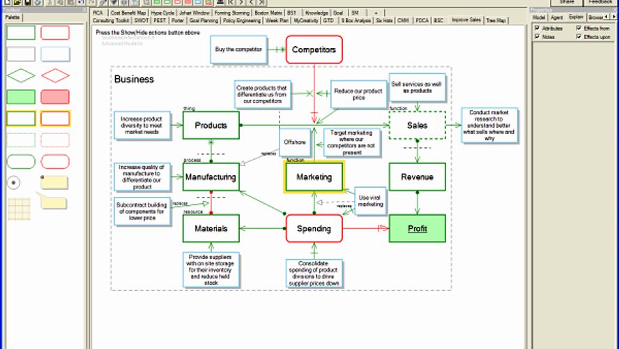 Vithanco Concept Maps Alternatives and Similar Software | AlternativeTo