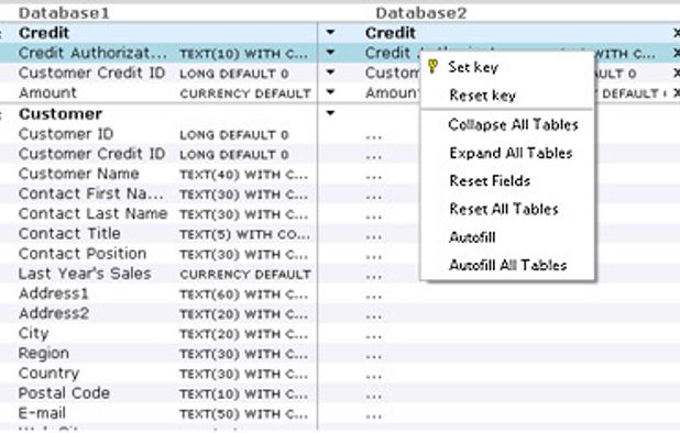 Red Gate Sql Compare Alternatives Top 10 Database Comparison Tools