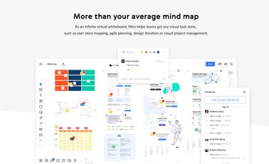Free Padlet Alternatives: Top 9 Team Collaboration Tools | AlternativeTo