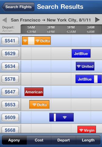 Hipmunk Alternatives - Explore Similar Apps & Services | AlternativeTo