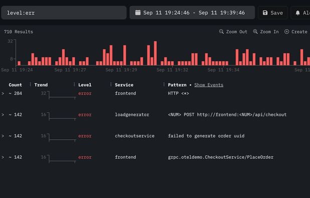 Open Source Splunk Alternatives Alternativeto 