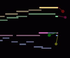Music Animation Machine MIDI Player: Reviews, Features, Pricing ...