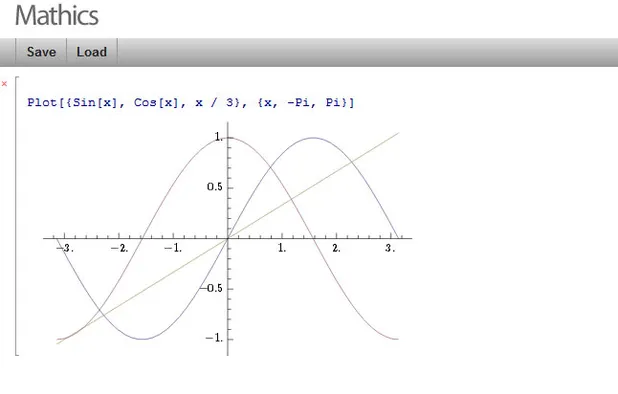 Open Source PTC Mathcad Alternatives | AlternativeTo
