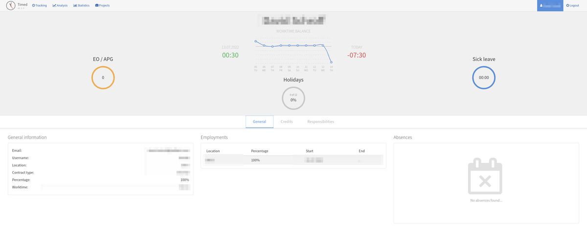 timed-alternatives-top-9-time-tracking-tools-and-similar-apps