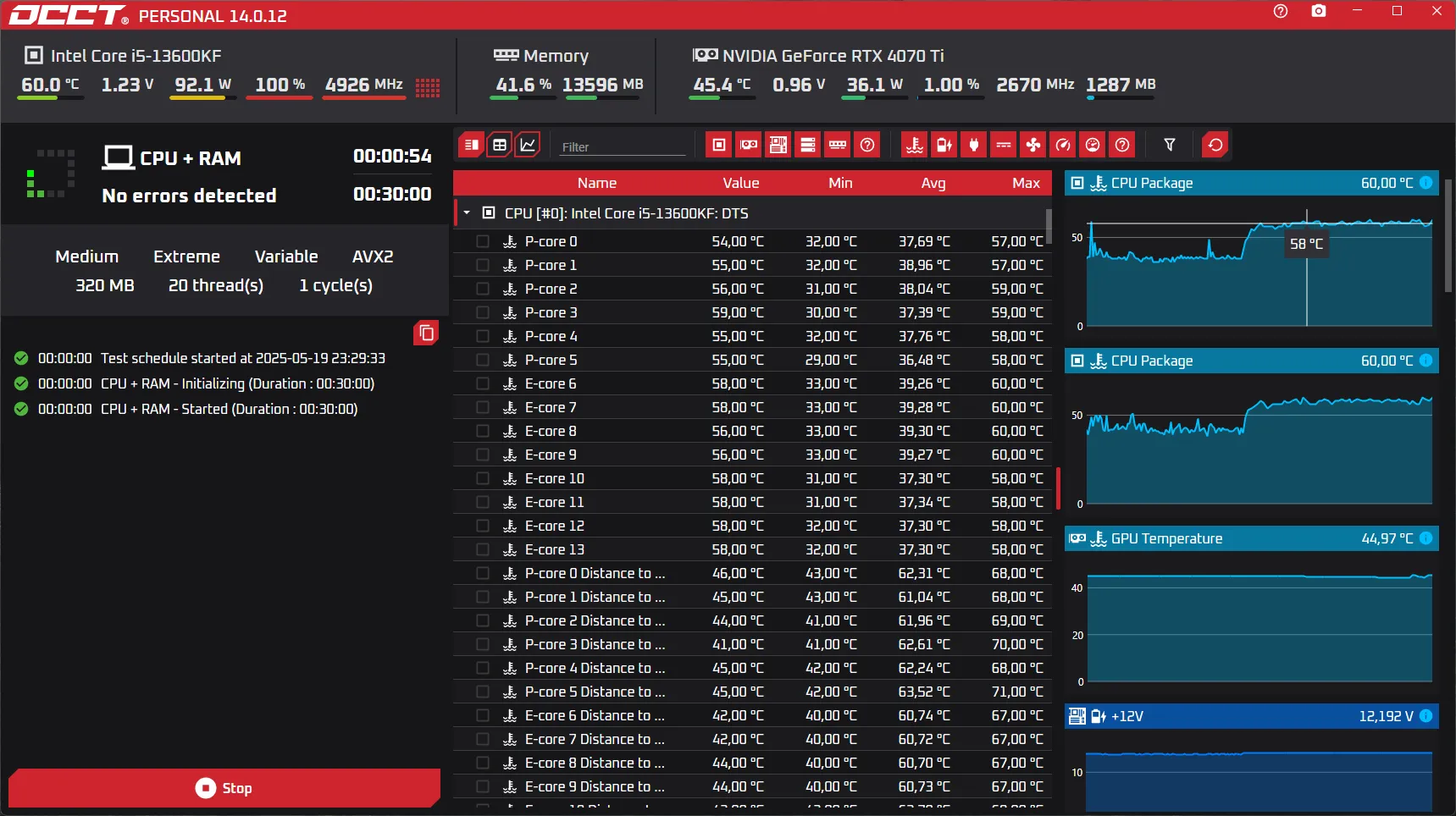 OCCT Alternatives: Top 12 Benchmark Tools | AlternativeTo