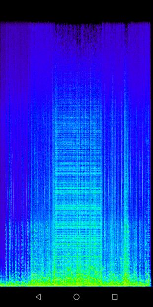Aspect - Audio Files Spectrogram Analyzer Alternatives and Similar Apps ...