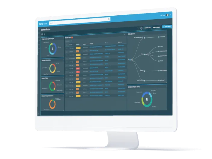 Datto RMM Alternatives - Explore Similar Sites & Apps | AlternativeTo