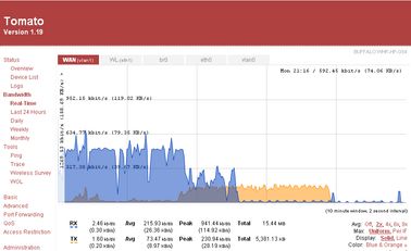 Tomato Alternatives: Top 10 Router Custom Firmwares & Similar Apps ...